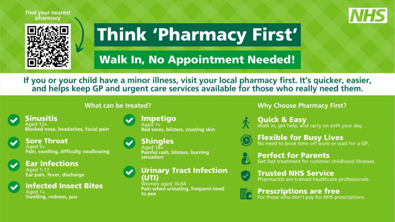 Pharmacy First – Community Pharmacy Lincolnshire